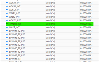 TMS320F28379D: Timer interrupt vector is initialised by the adress function in PIE, but the ...