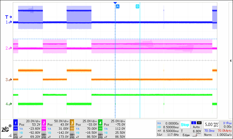 TMS320F28335: Synchronization issues when configuring the EPWM output signal - C2000 ...