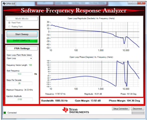 TMS320F28035: Compensation Designer GUI - C2000 microcontrollers forum - C2000™︎ ...