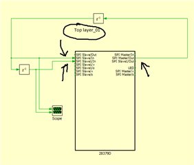 LAUNCHXL-F28379D: SPI with 2 Slaves + TI C2000 target library + Model based - C2000 ...