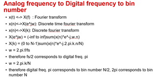 TMS320F28335: FFT example graph plotting - C2000 microcontrollers forum - C2000™︎ ...
