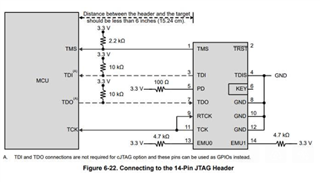 TMS320F2800137: Issues on connecting the TMS320F2800137 microcontroller with JTAG. - C2000 ...