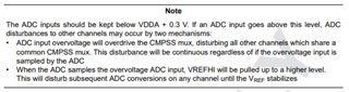 TMS320F280039C: F280039CPZ ADC leakage current? - C2000 microcontrollers forum - C2000™︎ ...