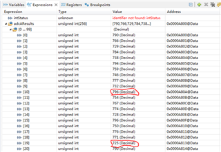 LAUNCHXL-F280039C: The ADC Result is uncertain while connecting a fixed voltage signal to ...