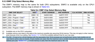 TMS320F28377D: EMIF - C2000 microcontrollers forum - C2000™︎ microcontrollers - TI E2E support ...