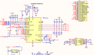 TMS320F28386D: Configure Ethernet - C2000 microcontrollers forum - C2000™︎ microcontrollers - TI ...