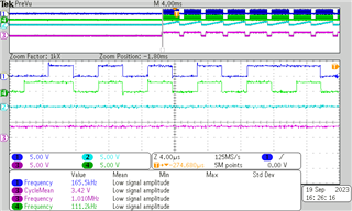 LAUNCHXL-F28379D: Completely random single PWM cycle is twice switching frequency. - C2000 ...