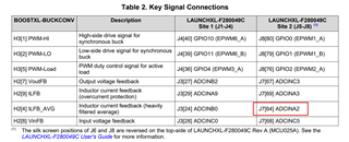 TMS320F280049C: TIDM-DC-DC-BUCK Converter - C2000 microcontrollers forum - C2000™︎ ...