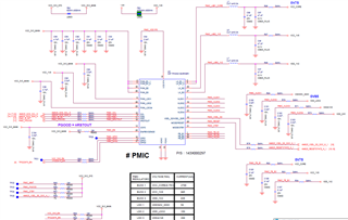 TPS65219: Layout review about TPS6521903 - Power management forum - Power management - TI E2E ...