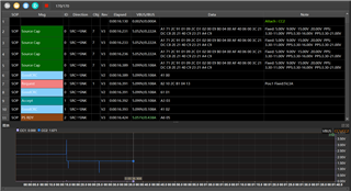 TPS25750: TPS25750+BQ25792 use gui 7.0.4 charge problem - Power management forum - Power ...