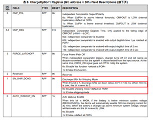 BQ25703A: Register setting - Power management forum - Power management - TI E2E support forums