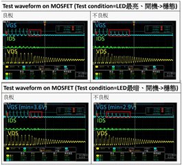 LP8863-Q1: LP8863 Vgs driving discussion - Power management forum - Power management - TI E2E ...