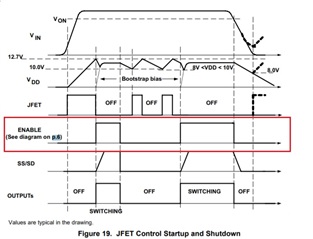 UCC2897A: Enable & LINEUV - Power management forum - Power management - TI E2E support forums