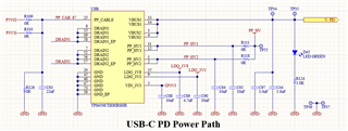 TPS65987D: Programming over I2C with FTDI / STM32 - Power management forum - Power management ...