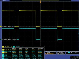 LM25145: LM25145RGYR: Overcurrent Limit dependence on input voltage using RDS(on) of low-side ...