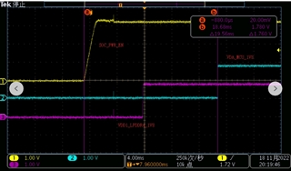 DRA829_TDA4VM_3Ph_Dual_Leo2.0_PDN-0C_v0.17.pdf - Power management forum - Power management - TI ...