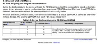 TPS25750: Power clearification for LDO_3V3 and LDO_1V5 - Power ...