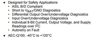 TPS4H000-Q1: Looking for MAX20086 replacement - Power management forum - Power management - TI ...