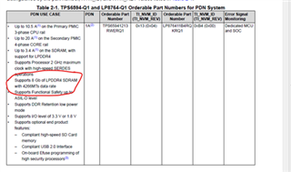TPS6594-Q1: DRA829 PDN guide discrepancies - Power management forum - Power management - TI E2E ...
