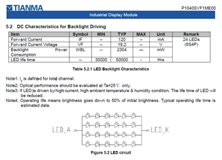 looking for a backlight LED driver for TIANMA P1040SVF1ME00 - Power management forum - Power ...
