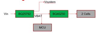 BQ25792: When to use Remote battery sense in BQ25792 - Power management forum - Power management ...