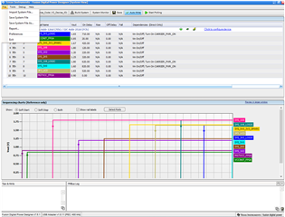 UCD9090: Config on board CPU - Power management forum - Power ...