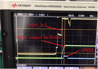 TPS6594-Q1: TPS65941212RWERQ1 have no output in GPIO/SW/LDO - Power management forum - Power ...