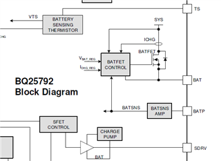 BQ25792: Vsys voltage VS Vbat voltage - Power management forum - Power management - TI E2E ...