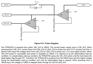 TPS25750: TPS25750 Sink Solution Schematic - Power management forum - Power management - TI E2E ...