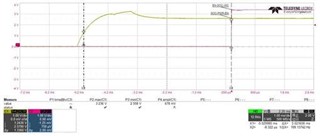 TPS6594-Q1: PMIC TPS65941515 for DRA821, SOC_PWR_EN Voltage & EN_SOC_VIO timing - Power ...