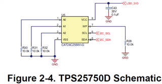 TPS25750: About pass-through mode by USB2ANY - Power management forum - Power management - TI ...