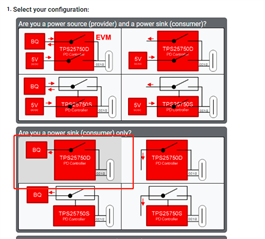 TPS25750: The type-c problem set by I2C - Power management forum - Power management - TI E2E ...