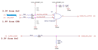 TPS6594-Q1: TDA4VE EVM TPS65941120 GPIO4 input voltage - Power management forum - Power ...
