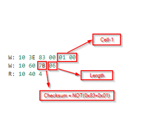 BQ76952: Host Control balancing - Power management forum - Power ...
