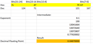 BQ35100: BQ35100: Floating Point conversion - Power management forum - Power management - TI E2E ...