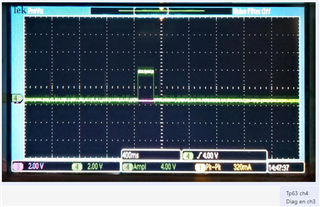 TPS4H000-Q1: Output NOT working at