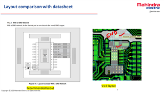 TPS4H000-Q1: Output NOT working at