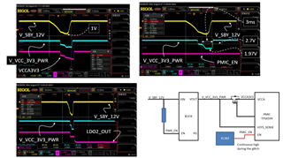 TPS6594-Q1: min glitch width on VCCA - Power management forum - Power management - TI E2E ...