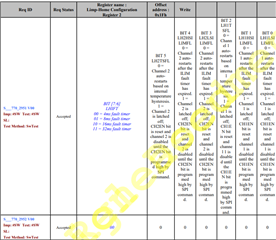 TPS92520-Q1: output voltage and OC threshold design for OC validation - Power management forum ...