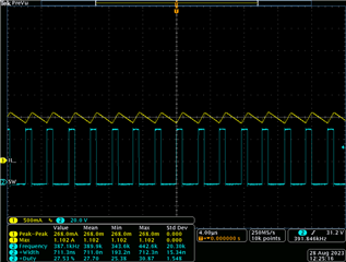 LM5012-Q1: LM5012_ 48V_vin_12_Vout_max1A._ internal MOSFET Switching ...