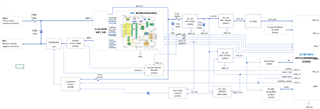 BQ76PL455EVM-GUI-SW: BQ76PL455 - Power management forum - Power ...