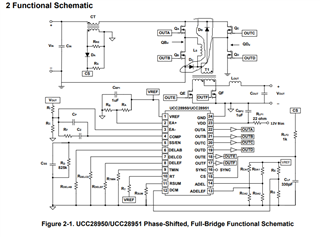 UCC28951-Q1:Cycle-by-Cycle Current Limit Current Protection and Hiccup Mode - Power management ...