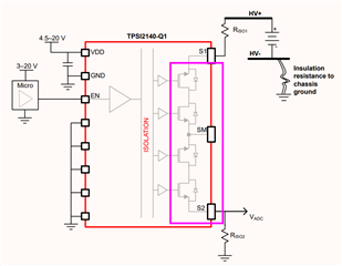 TPSI2140-Q1: protect the reverse voltage - Power management forum - Power management - TI E2E ...
