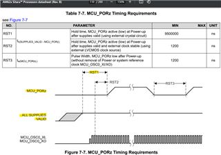 TPS65219: Power up sequence - Power management forum - Power management - TI E2E support forums