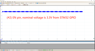 TPS62933: device restarts when Iout larger than 2.6A - Power management forum - Power management ...