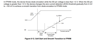 LM5123-Q1: Intitial DE to FPWM transition - Power management forum - Power management - TI E2E ...