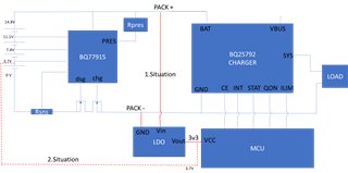 BQ25792: System Review - Power management forum - Power management - TI E2E support forums