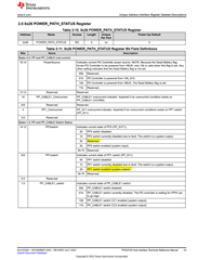 TPS25750: Incorrect register description in : TPS25750 Host Interface Technical Reference Manual ...