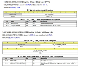 LP8864-Q1: register question - Power management forum - Power management - TI E2E support forums