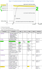 TPS25751: How does VBUS OVP is set? - Power management forum - Power management - TI E2E support ...